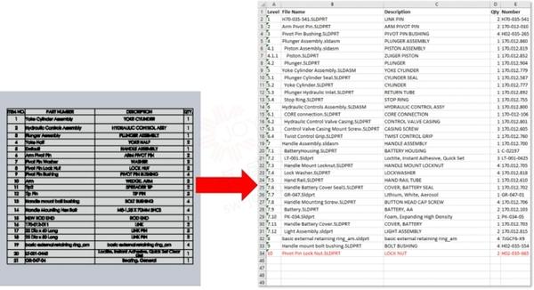 SOLIDWORKS统一工程和制造BOM - 知乎