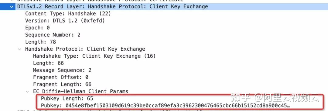 详解 WebRTC 传输安全机制：一文读懂 DTLS 协议 - 知乎