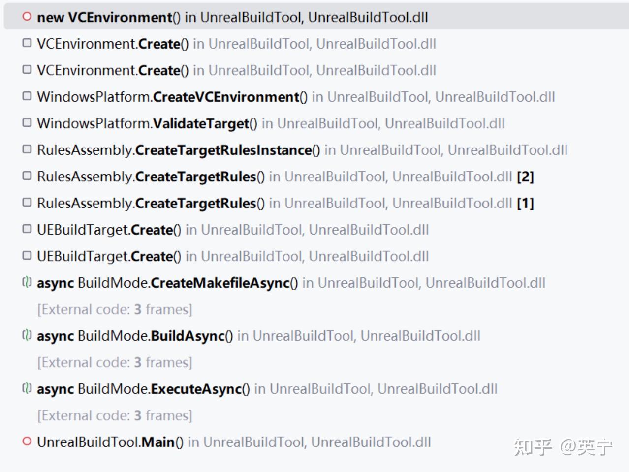 从一次升级VS后虚幻编译失败简单分析UnrealBuildTool - 知乎