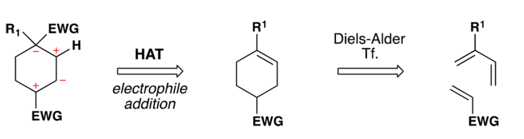 MHAT：金属（氢化物）氢转移 - 知乎