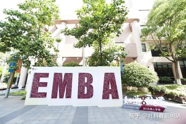 2026考研指南：深度解析EMBA项目 - 知乎