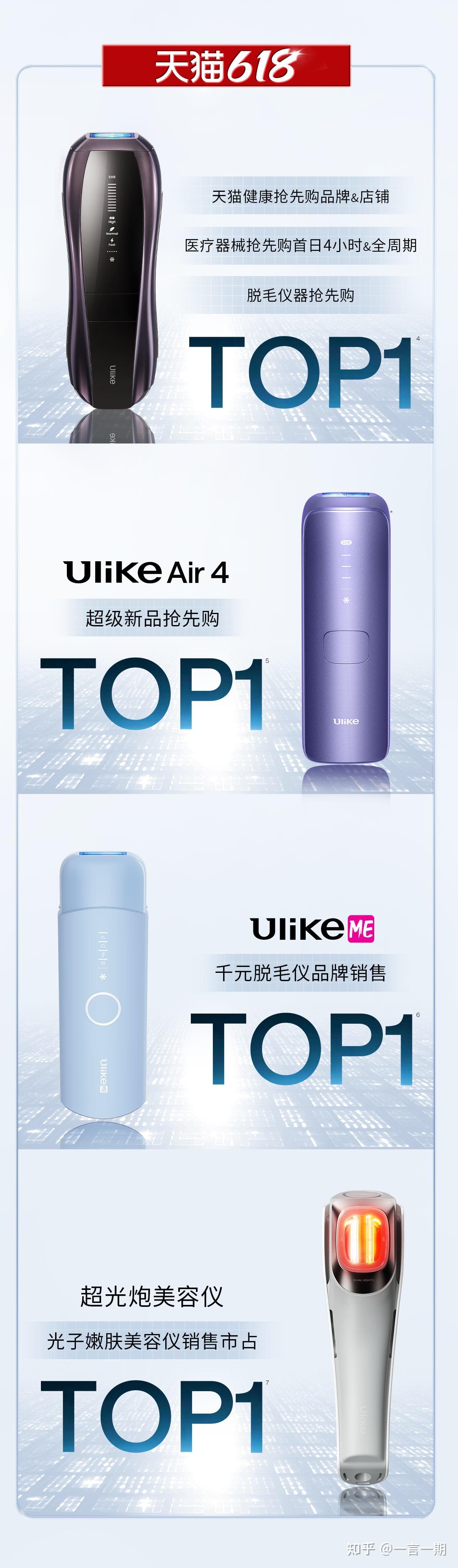Ulike连续10年618销售行业第一，拿下多平台TOP1 - 知乎