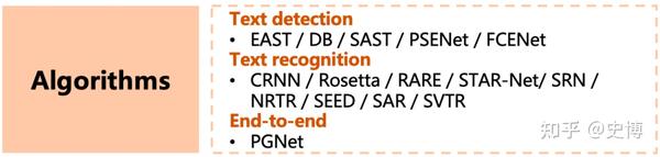 推荐个离线OCR工具bibiocr（上） - 知乎
