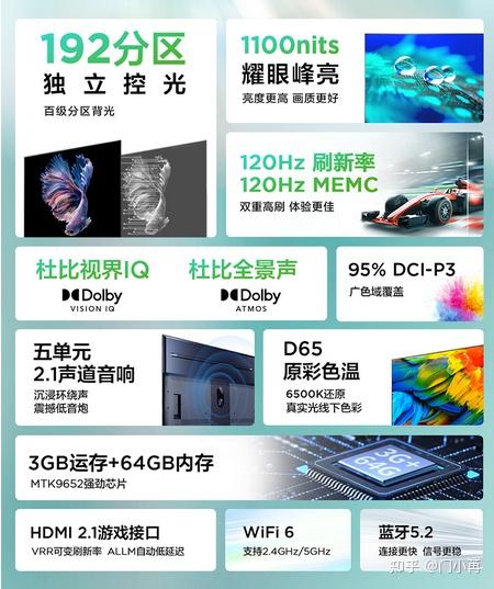 2022年618，TCL雷鸟电视怎么选？不同系列有什么差别？ - 知乎