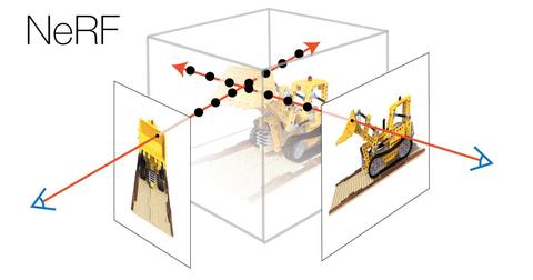 [2020][ECCV] NeRF: Representing Scenes as Neural Radiance Fields for View Synthesis - 知乎
