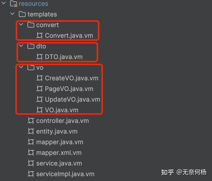 MybatisPlus-Generator自定义模版生成CRUD、DTO、VO、Convert等 - 知乎