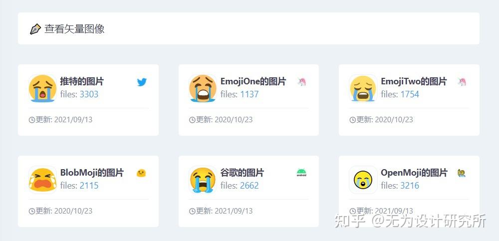 关于 emoji，你必须知道这个全能网站 - 知乎