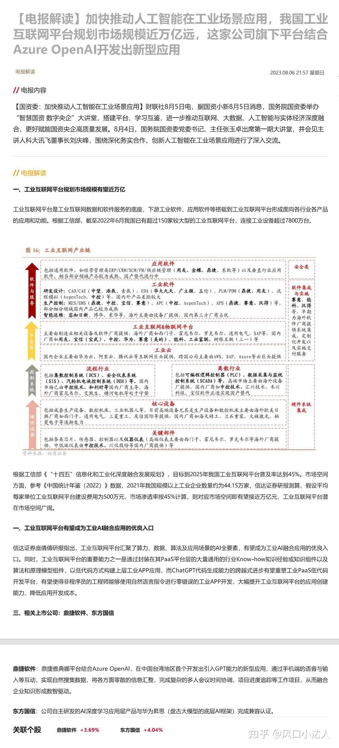 加快推动人工智能在工业场景应用，我国工业互联网平台规划市场规模近万亿远，这家公司旗下平台结合azure Openai开发出新型应用 知乎 