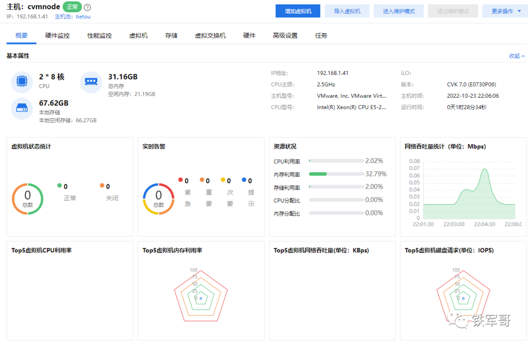 H3C CAS部署之CVM纳管CVK节点 - 知乎