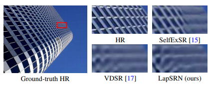 [超分][CVPR2017]LapSRN - 知乎