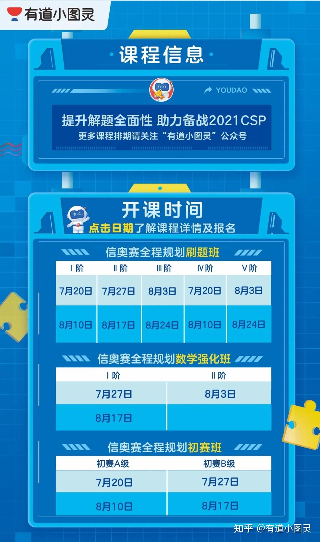 注意查收！你要的CSP-J/S认证攻略来了！ - 知乎