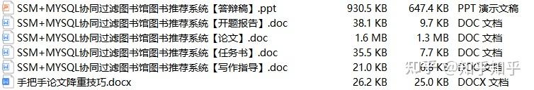 协同过滤-图书馆图书推荐系统(JAVA,JSP,SSM,MYSQL) - 知乎