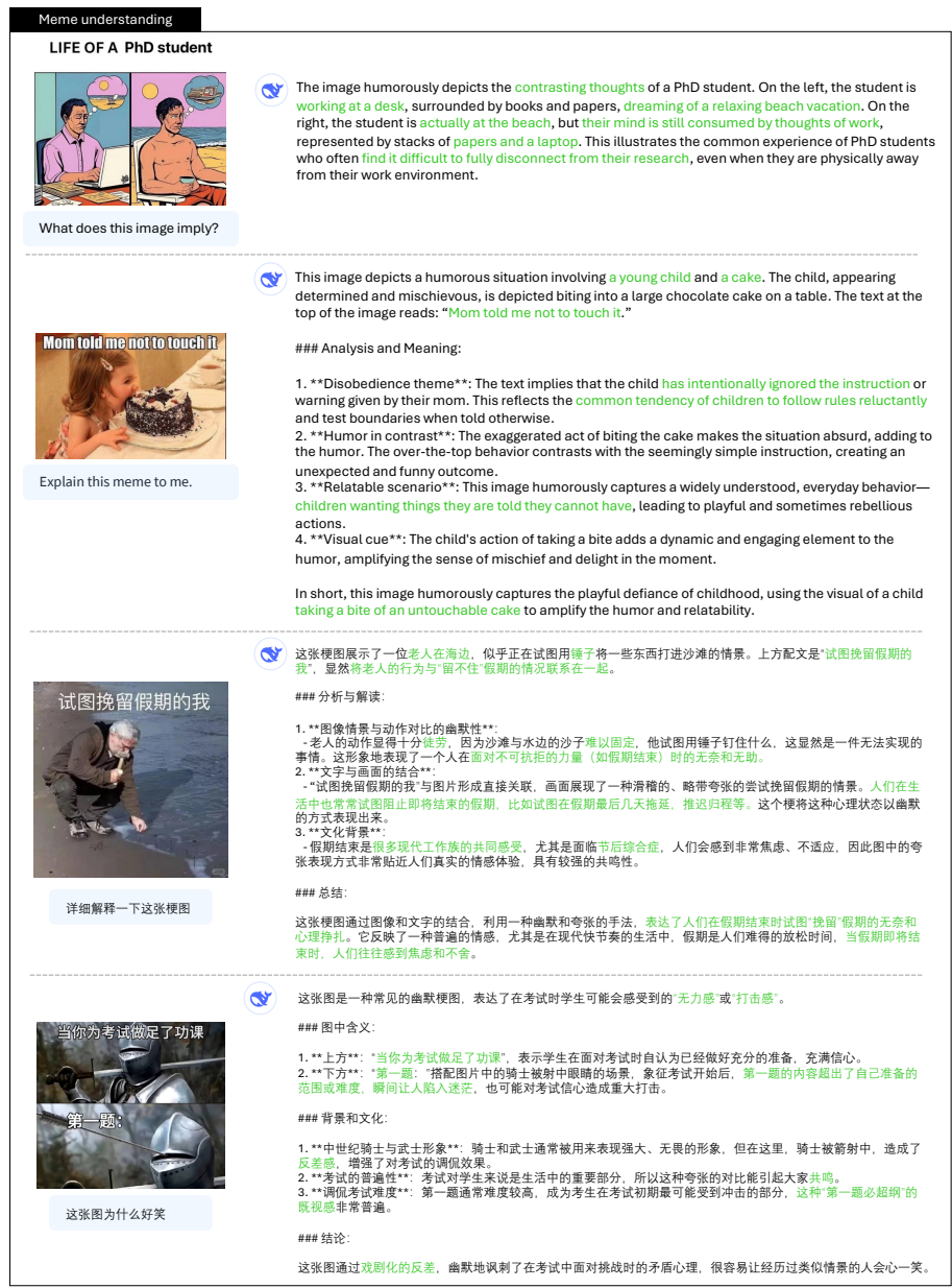 DeepSeek-VL2：MoE多模态大模型 - 知乎