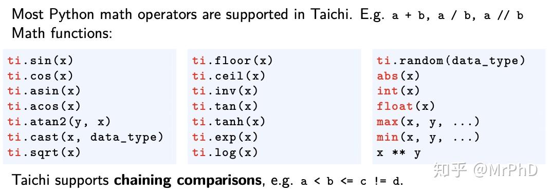 GAMES201-01 Taichi初体验 - 知乎