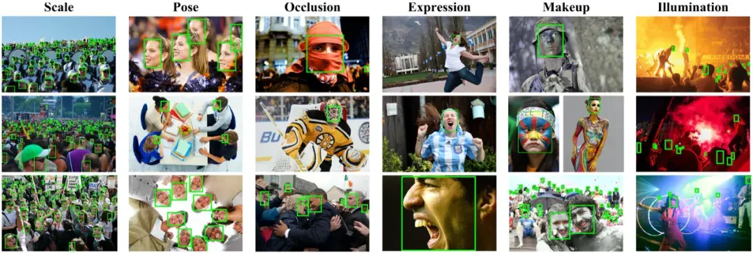 模型仅有7M：轻量级高精度人脸检测方法DBFace - 知乎