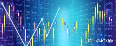 Kvb APP Kvb prime解读：美股奇幻般的波动性与理性 - 知乎