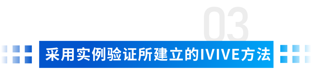 IVIVE代谢预测模型助力药物研发：如何利用体外药物代谢数据推导其体内的代谢清除特征 - 知乎