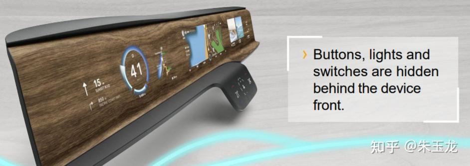 下一代座舱新技术，什么是ShyTech？ - 知乎