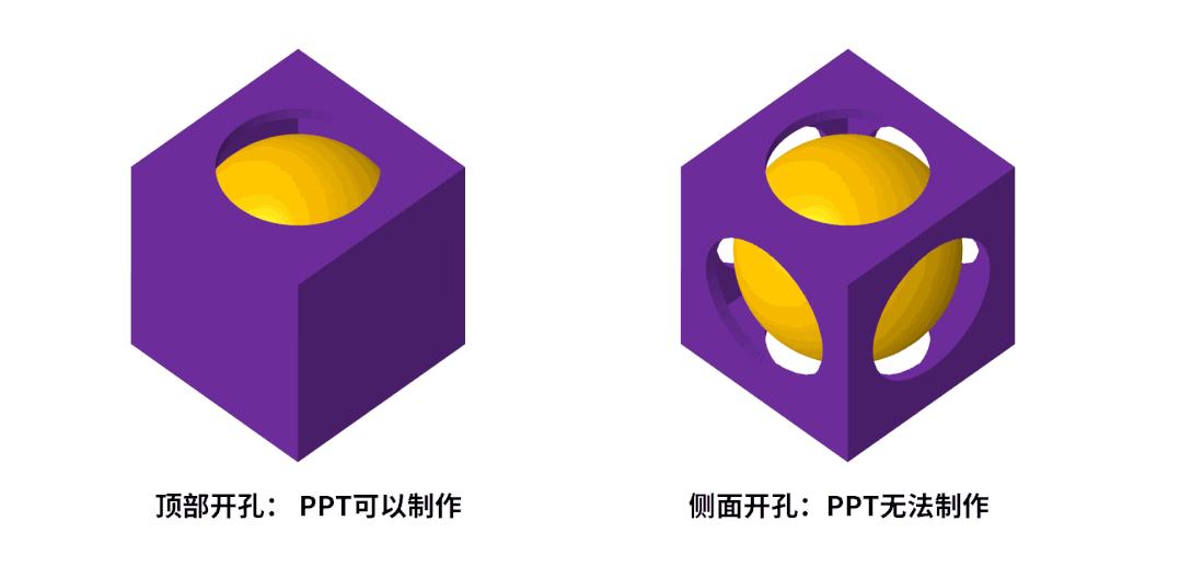 PPT科研绘图从未如此简单：3D绘图神器ThreeD 8.5发布 - 知乎