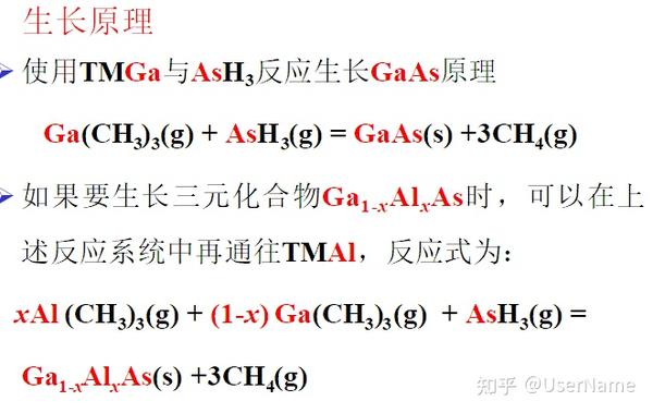 7—1、气相外延生长（VPE） 7—2、金属有机物气相外延生长MOVPE7—3、液相外延生长（LPE） 7—4、分子束外延生长（MBE）7-5、化学束外延 - 知乎