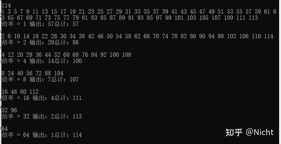 Codeforces Round 928 (Div. 4) A~E - 知乎