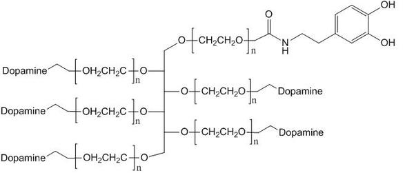 6-ARM-PEG-Dopamine可以修饰带有活性基团的材料，6-ARM-PEG-DOPA - 知乎