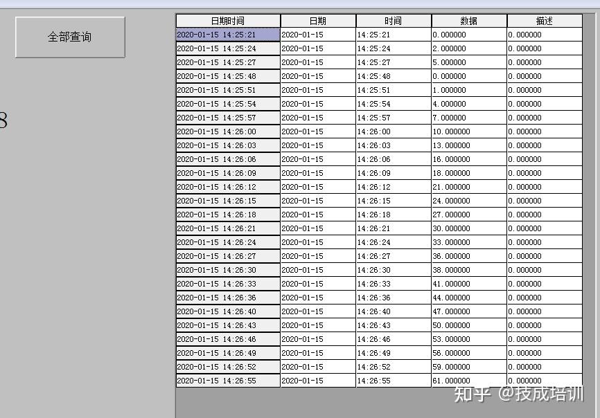 案例学习 | 组态王7.5和SQLsever数据库交互 - 知乎