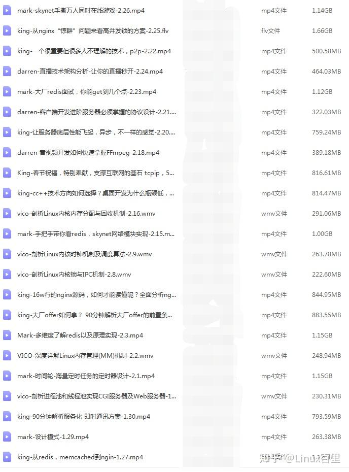 Linux架构师源码分析---ZeroMQ源码 - 知乎