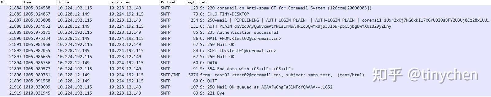 Wireshark对SMTP抓包分析 - 知乎