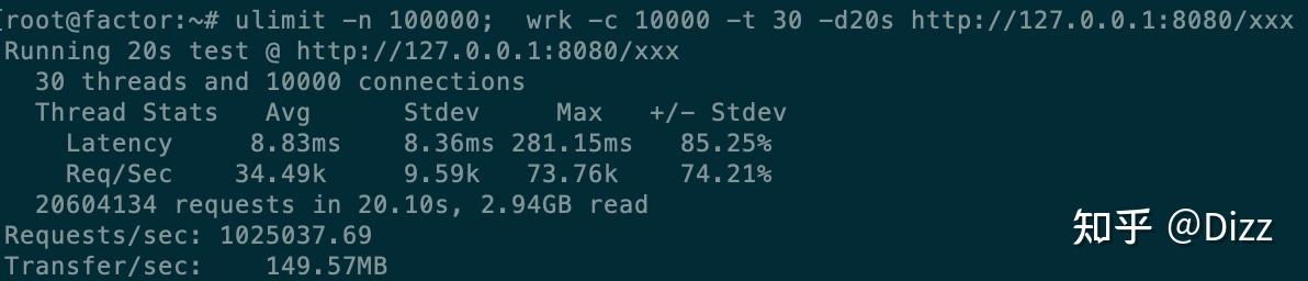 go网络框架，轻松处理100w QPS - 知乎