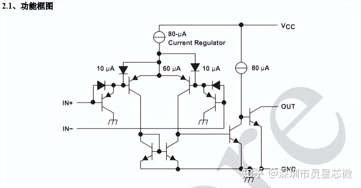 LM2901DR/LM2901DT/LM2901DR2G/LM2901PWR/AIP2901最新中文资料 - 知乎