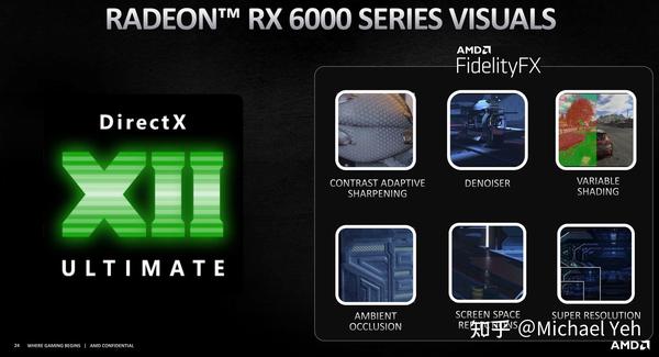 RDNA2架构——10年来AMD显卡最大的进步 - 知乎