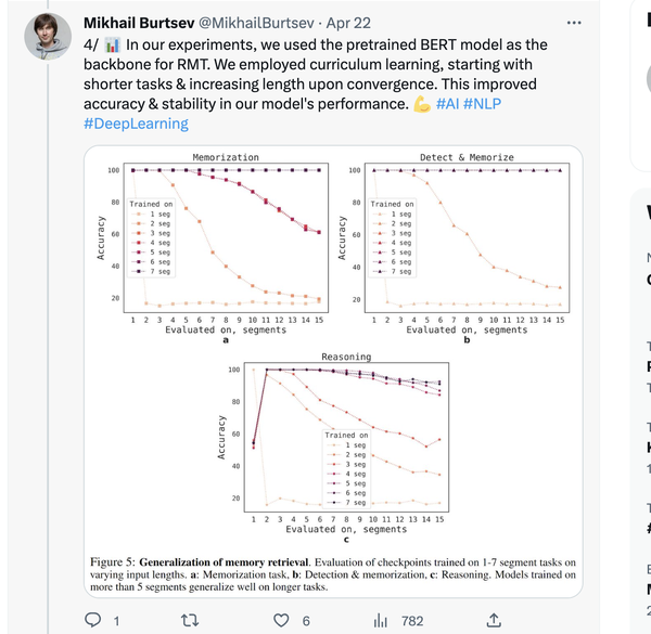 [arxiv 04/24] Scaling Transformer to 1M tokens and beyond with RMT ...
