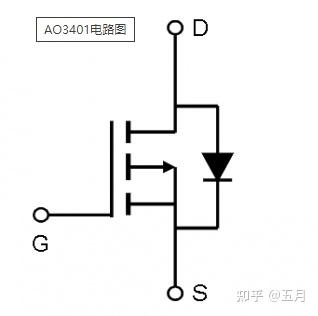 AO3401 - 知乎