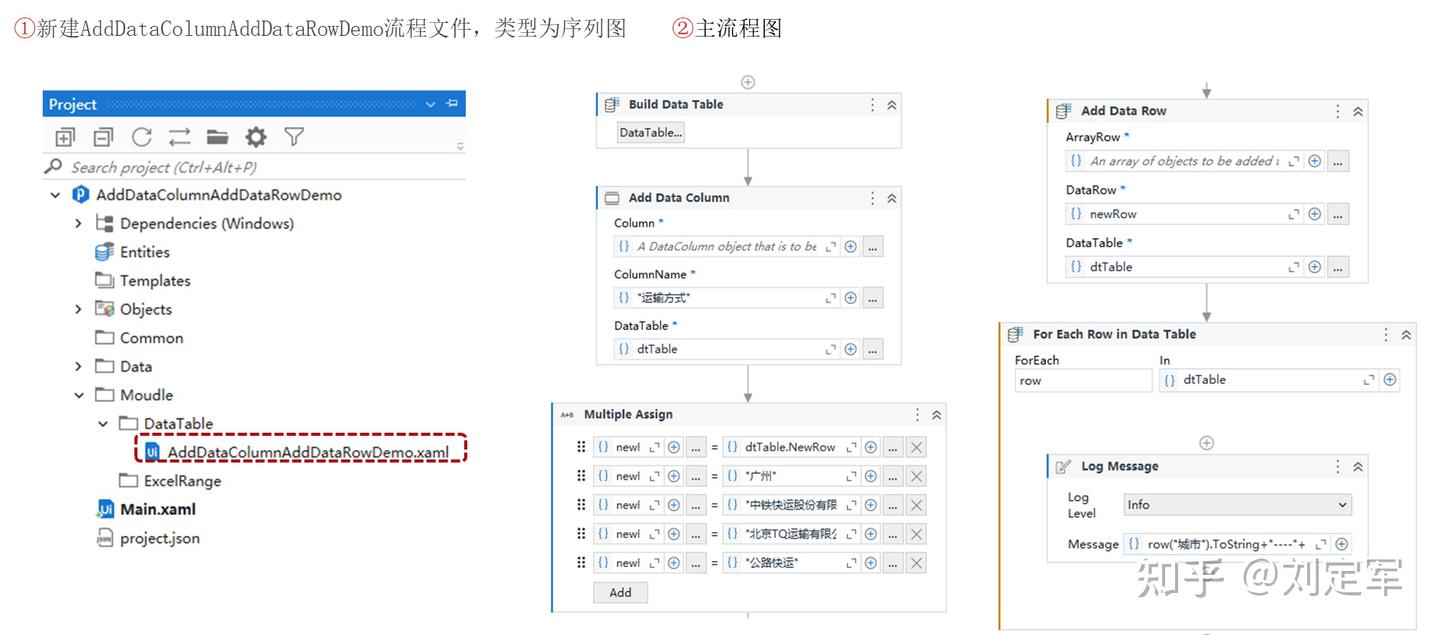 Uipath DataTable-AddDataColumn&AddDataRow(添加列和行) - 知乎