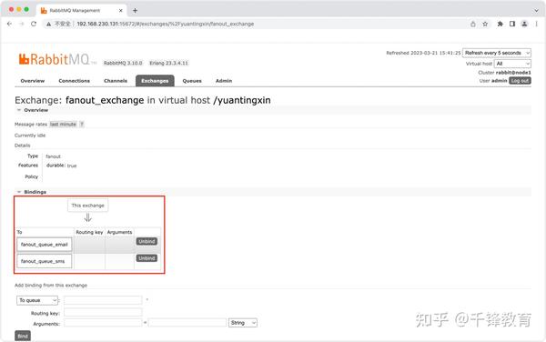【千锋java】rabbitmq的publishsubscribe发布订阅模式详解 知乎 