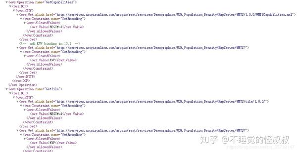 Openlayers教程：多源数据加载之wmts 知乎
