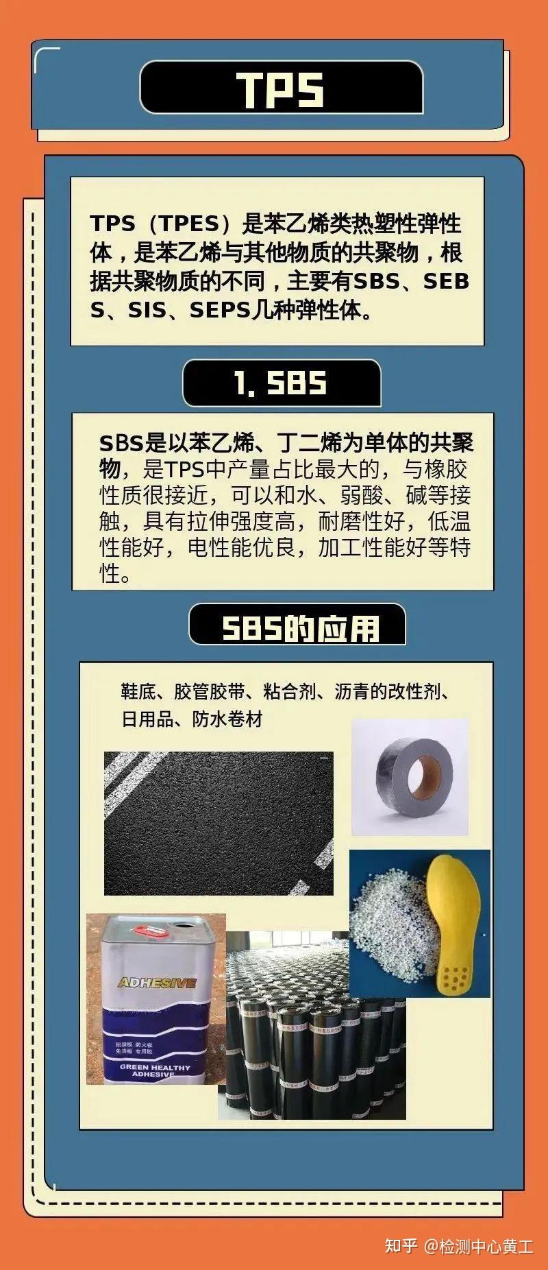 热塑性弹性体TPU、TPS、TPO、TPV等材料详解！ - 知乎