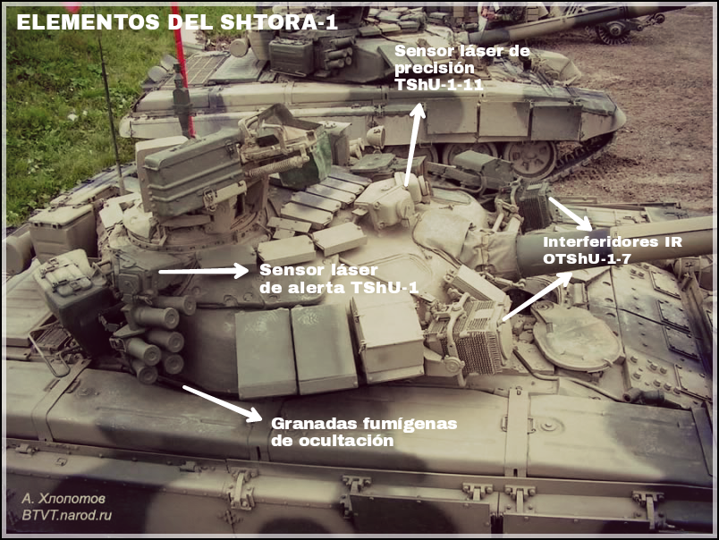 苏联/俄罗斯Shtora-1/-2坦克光电干扰系统简介 - 知乎