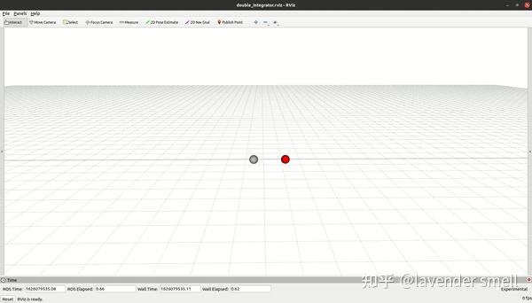 OCS2学习 - 1 Double integrator - 知乎