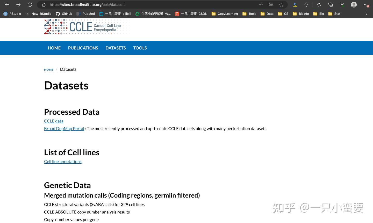 CCLE 数据库 - 癌细胞系多组学及药物敏感性数据 - 知乎