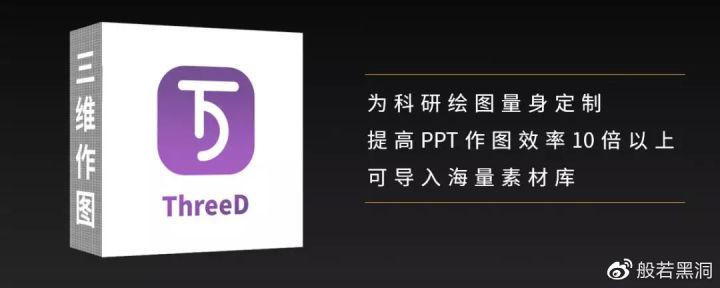 PPT三维作图神器ThreeD 5发布 - 知乎