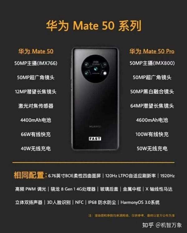 华为Mate50系列再曝光 仍支持4G或有独特方式实现5G 确定7月发布 - 知乎