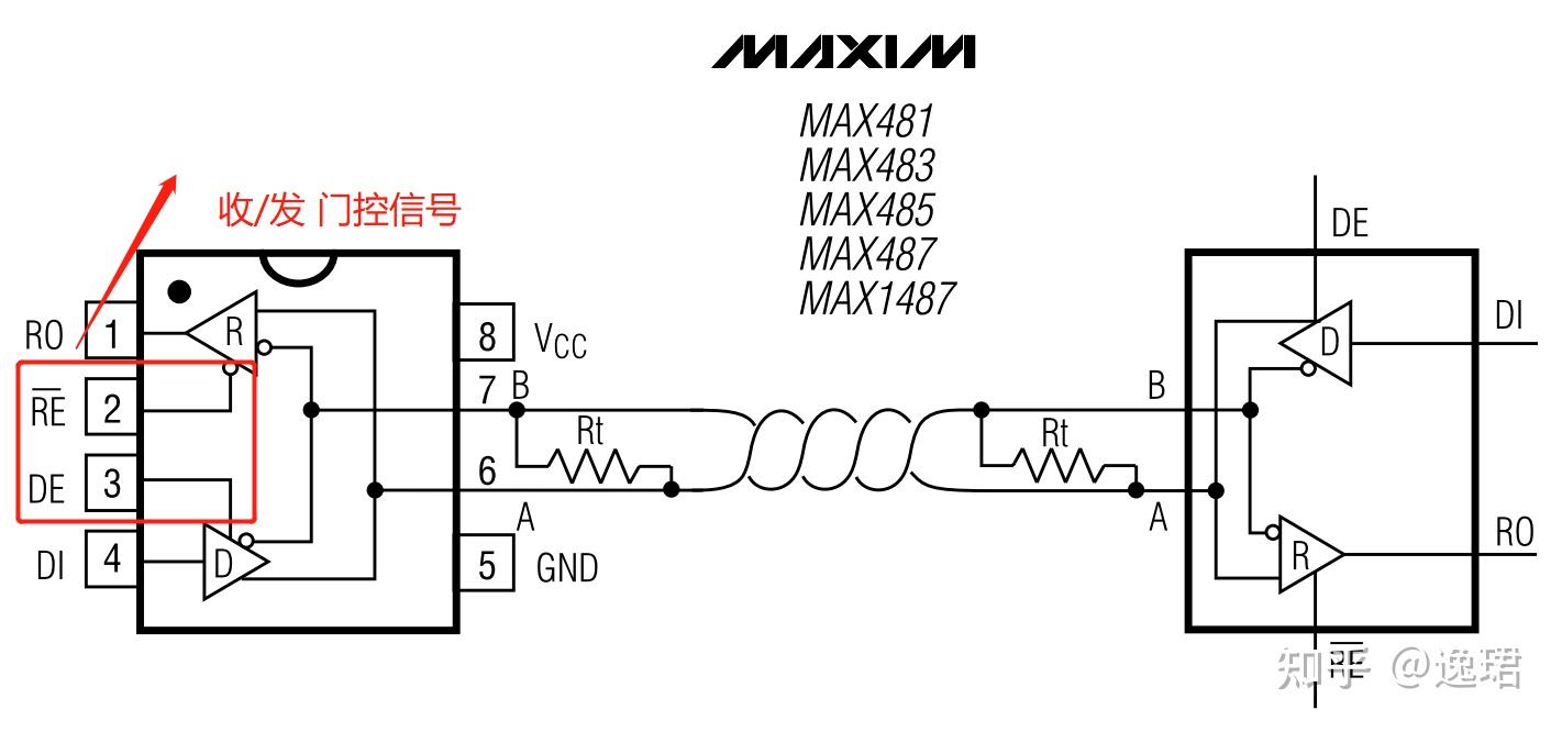 图文详解RS-485，真的很详细了 - 知乎