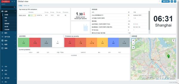 Zabbix6监控mysql最佳实践 知乎
