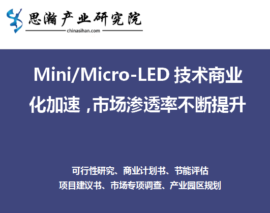 Mini/Micro-LED技术商业化加速，市场渗透率不断提升 - 知乎