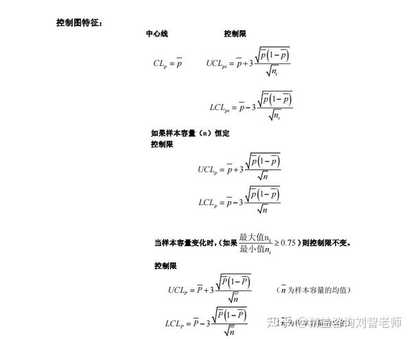 Spc控制图详解“吐血整理” 知乎 7904
