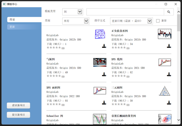 Origin 2022这两个新功能，直接起飞 - 知乎