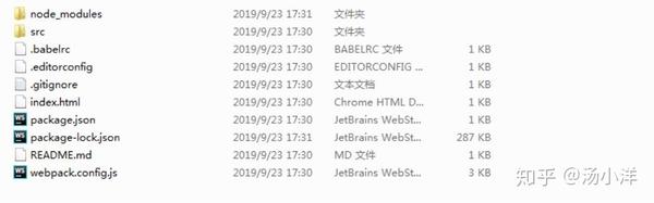 [干货篇]vue项目打包 知乎