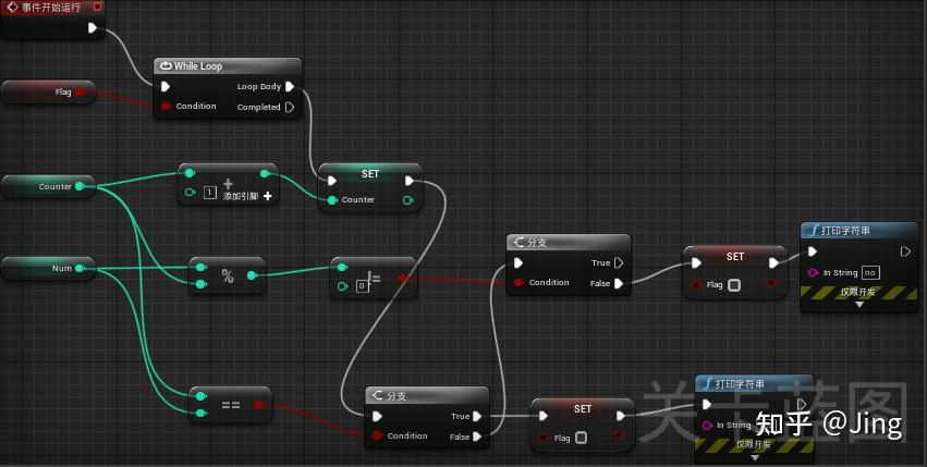 UE4-WhileLoop节点应用（判断质数） - 知乎
